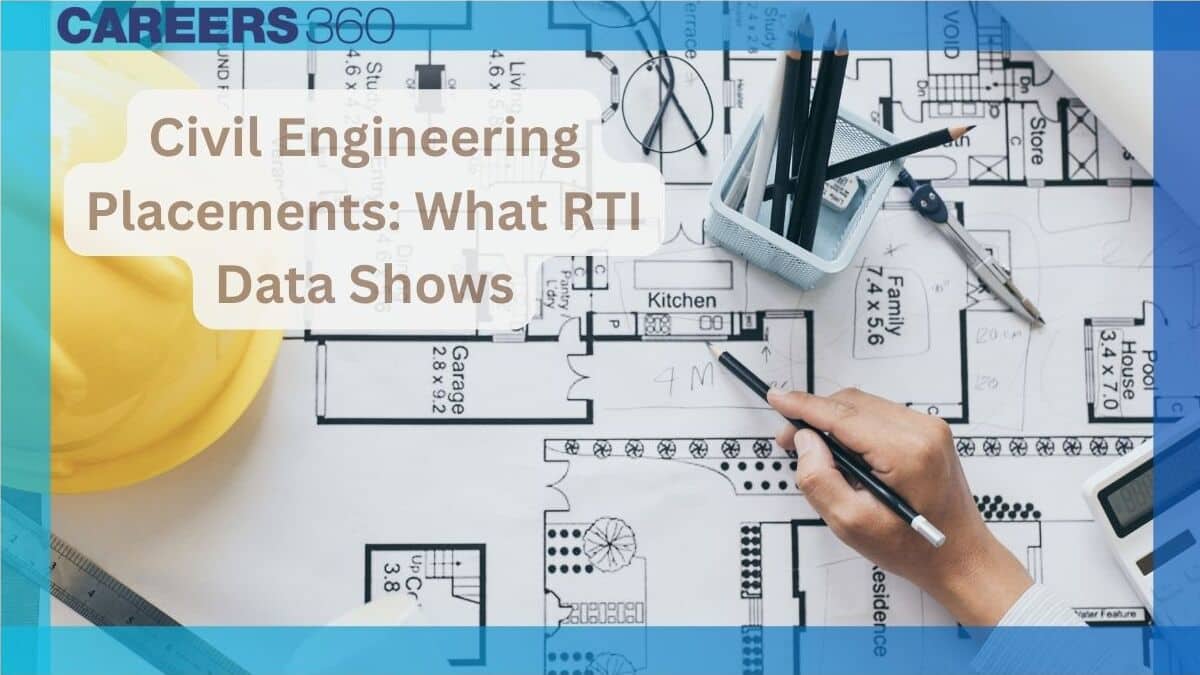 Civil Engineering Placements: What RTI Data Shows - AI 4 Civil Engineering